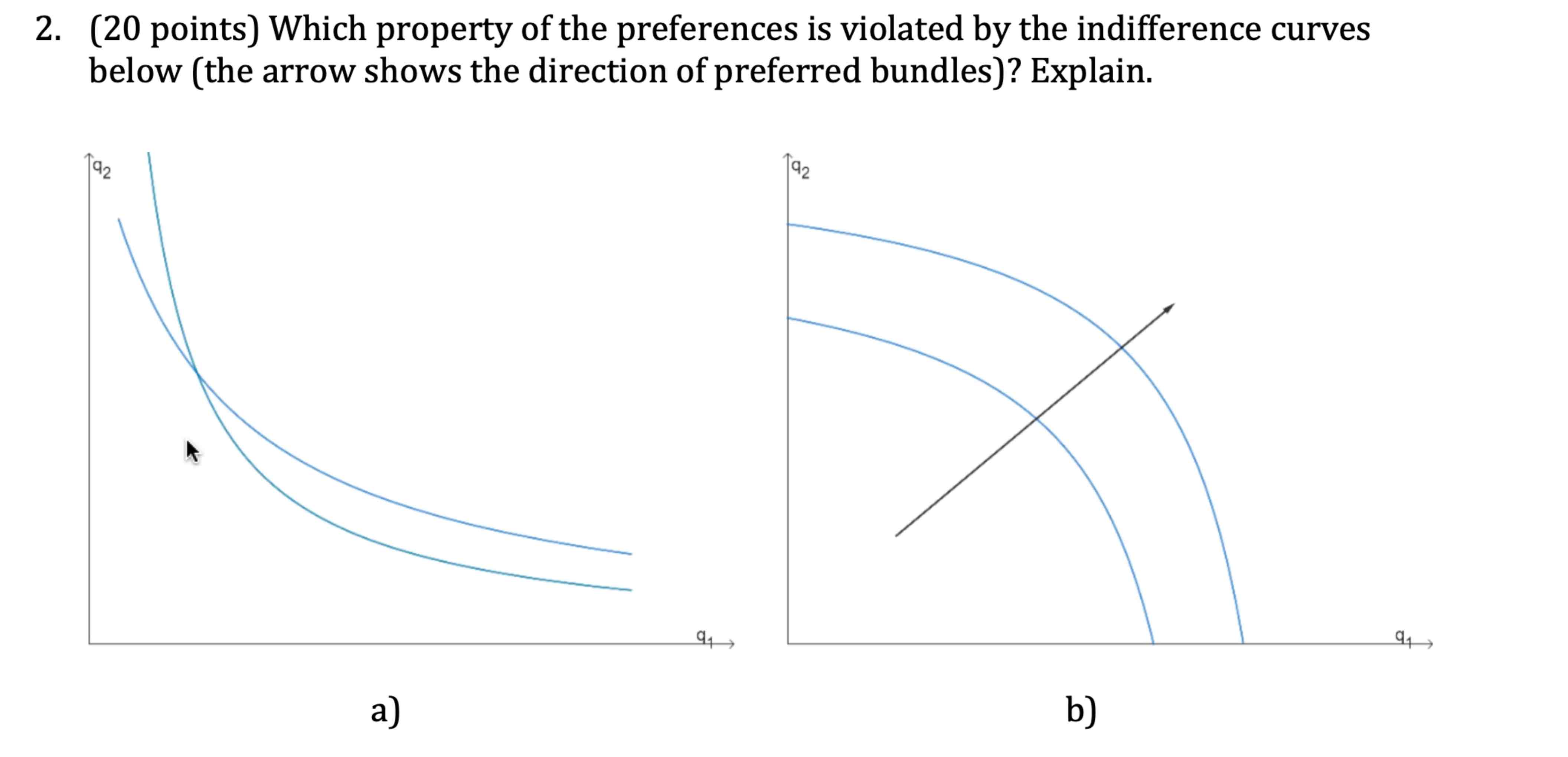 Solved ( 20 ﻿points) ﻿Which property of the preferences is | Chegg.com