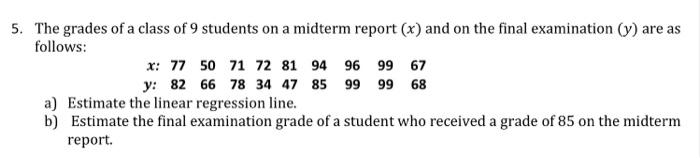 Solved The grades of a class of 9 students on a midterm | Chegg.com
