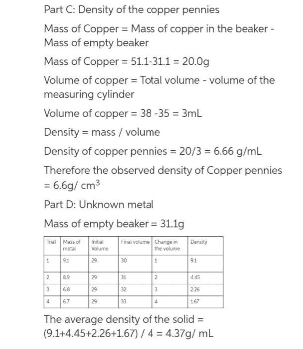 Solved Part D: Graphing Mass and Volume 1) Read Part D: | Chegg.com