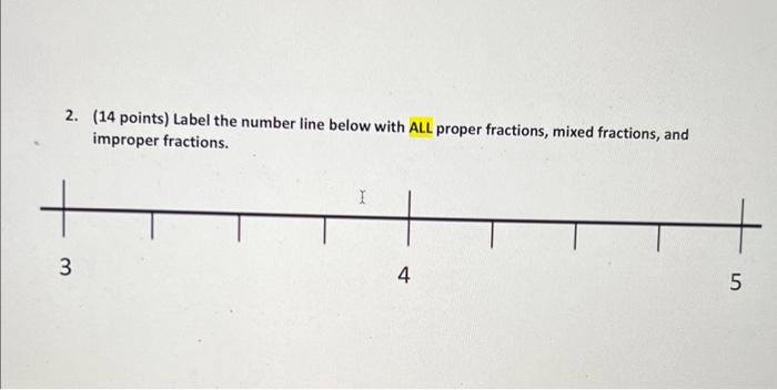 Solved 2. (14 points) Label the number line below with ALL | Chegg.com