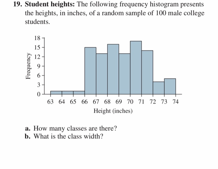 Solved 19. Student heights: The following frequency | Chegg.com