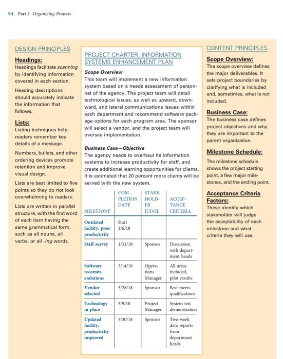 Solved Submit a word document with your answer. 1. Define | Chegg.com