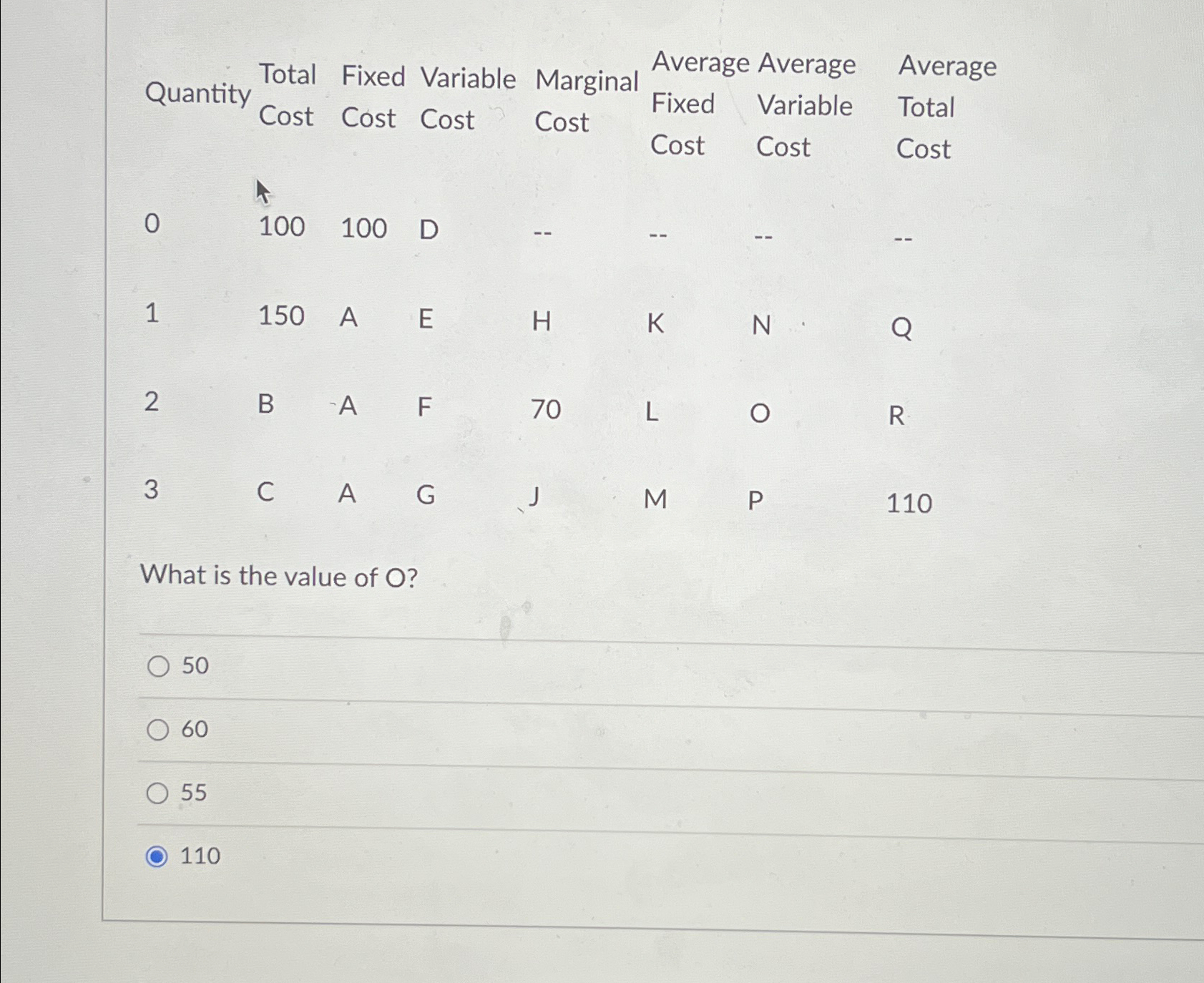 Solved \table[[Quantity,\table[[Total],[Cost]],\table[[Fixed | Chegg.com