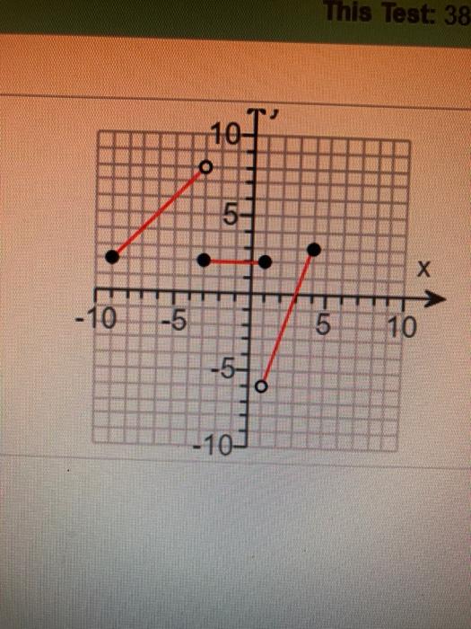 Solved Determine The Domain In The Range Of The Piecewise
