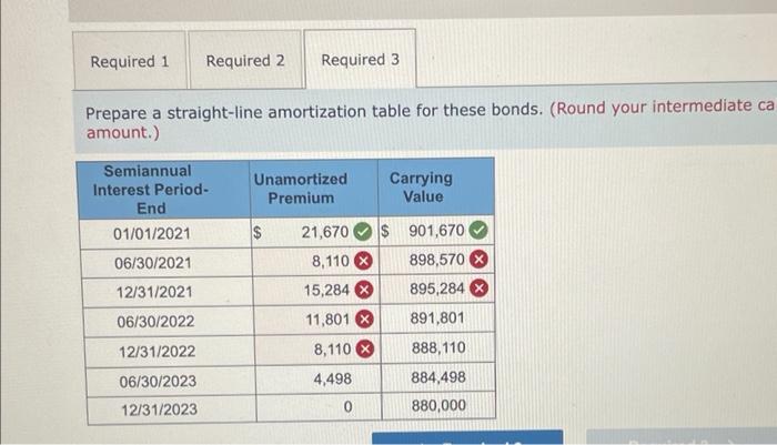 Solved Exercise 14-9 (Algo) Straight-Line: Amortization of | Chegg.com