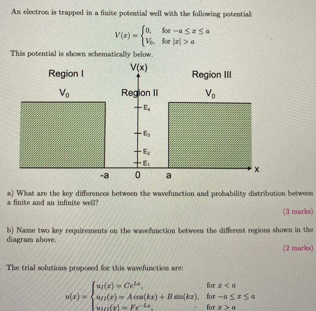 Solved An electron is trapped in a finite potential well | Chegg.com