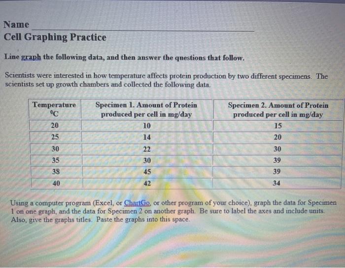 Solved Name Cell Graphing Practice Line graph the following | Chegg.com