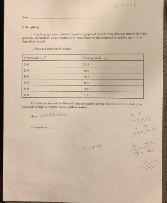 Solved D. Graphing Using the graph paper provided construct | Chegg.com