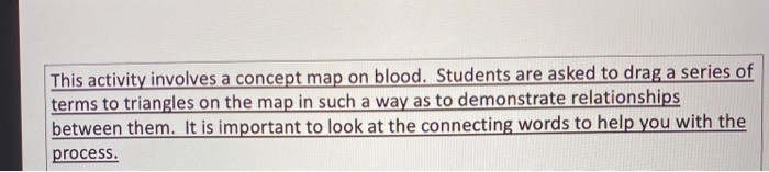 Solved This activity involves a concept map on blood. | Chegg.com