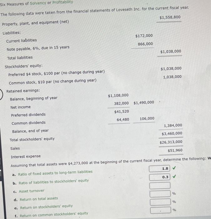 Solved Ix Measures of Solvency or Profitability tha | Chegg.com
