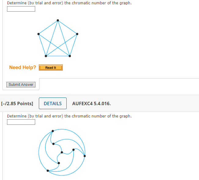 Solved Determine (by trial and error) ﻿the chromatic number | Chegg.com