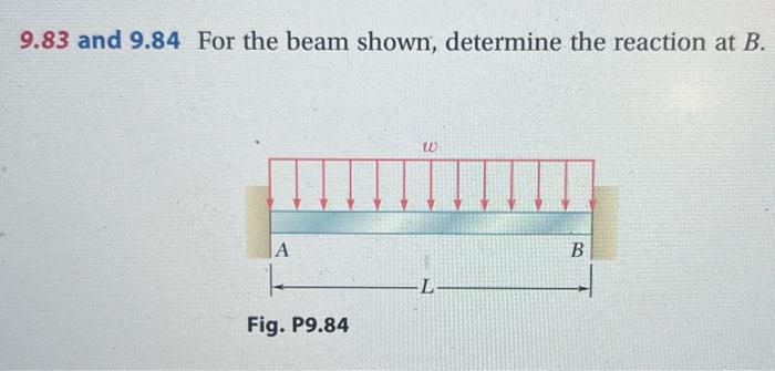 Solved 9.83 and 9.84 For the beam shown, determine the | Chegg.com