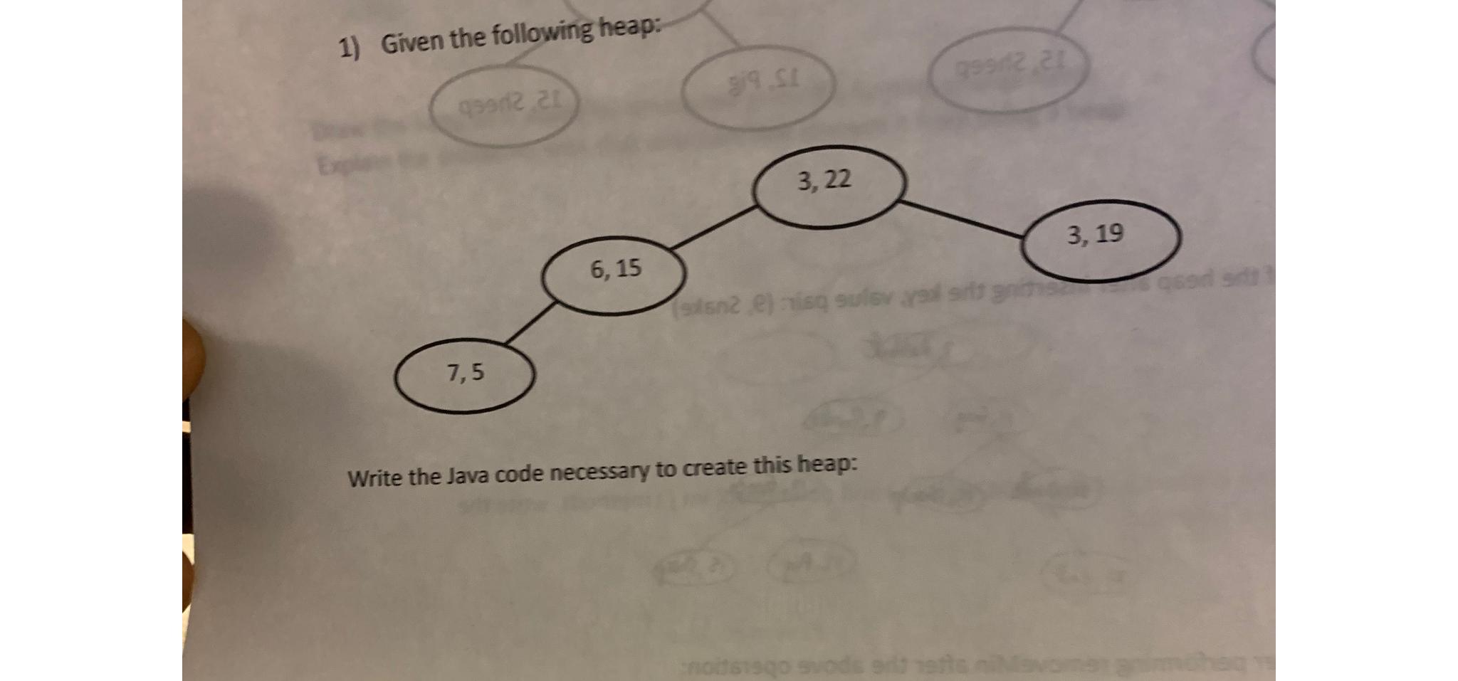 Solved Given the following heap:Write the Java code | Chegg.com Solved Given the following heap:Write the Java code | Chegg.com