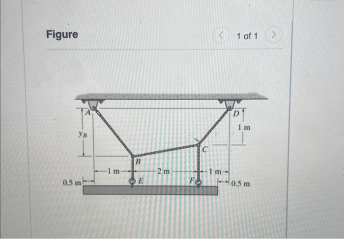 Solved Cable ABCD in (Figure 1) supports the 300-kg uniform | Chegg.com