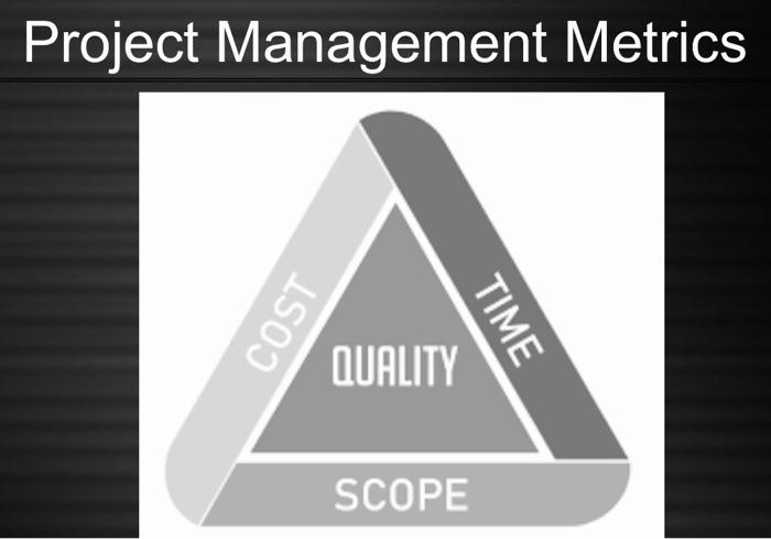 Solved Direction Answer The Following Questions 1 Suppose
