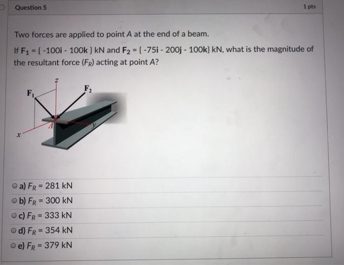 Solved Question 5 1 pts Two forces are applied to point A at | Chegg.com