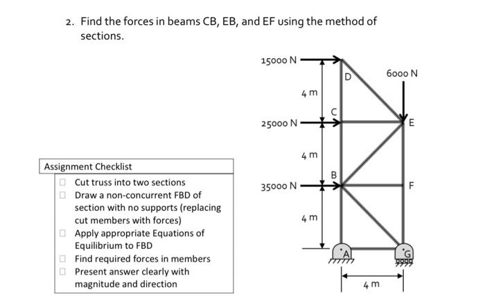 Solved 2. Find the forces in beams CB, EB, and EF using the | Chegg.com