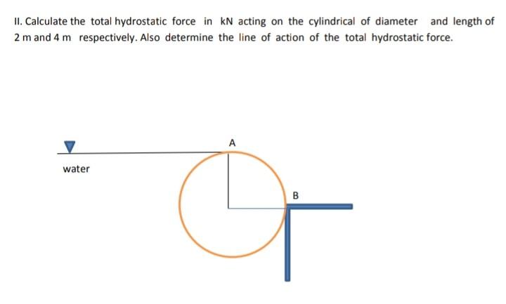 Solved II. Calculate the total hydrostatic force in kN | Chegg.com