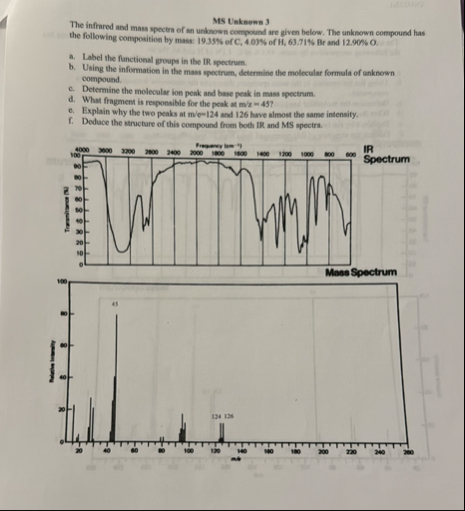 Solved MS Unknown 3The infrared and mass spectre of an | Chegg.com
