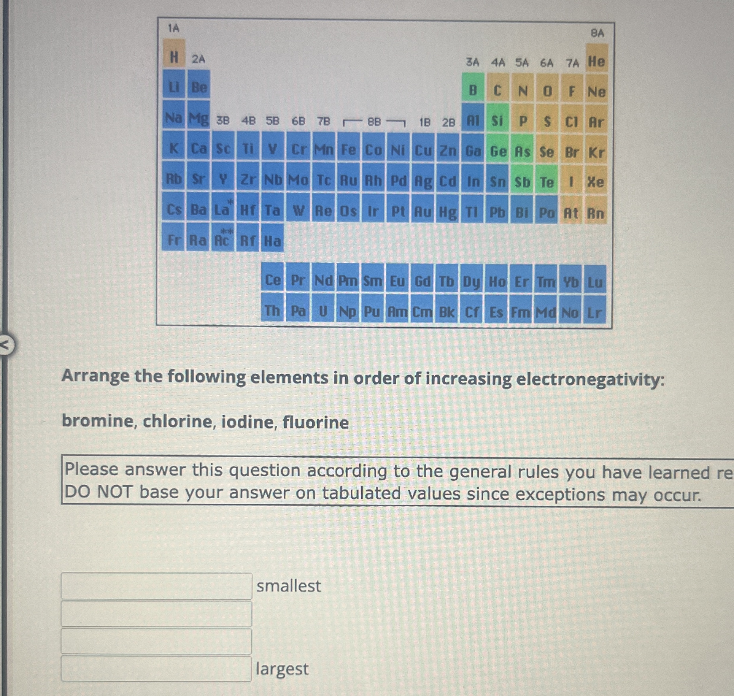 Solved Arrange the following elements in order of increasing | Chegg.com