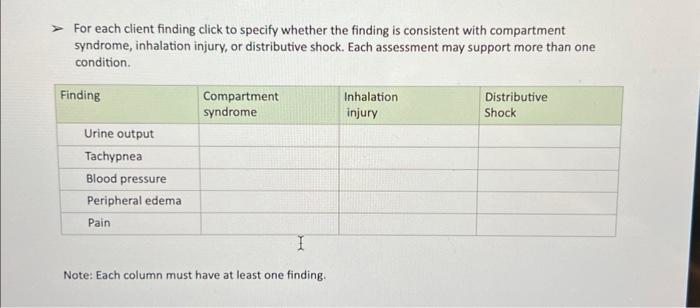 Solved For each client finding click to specify whether the | Chegg.com