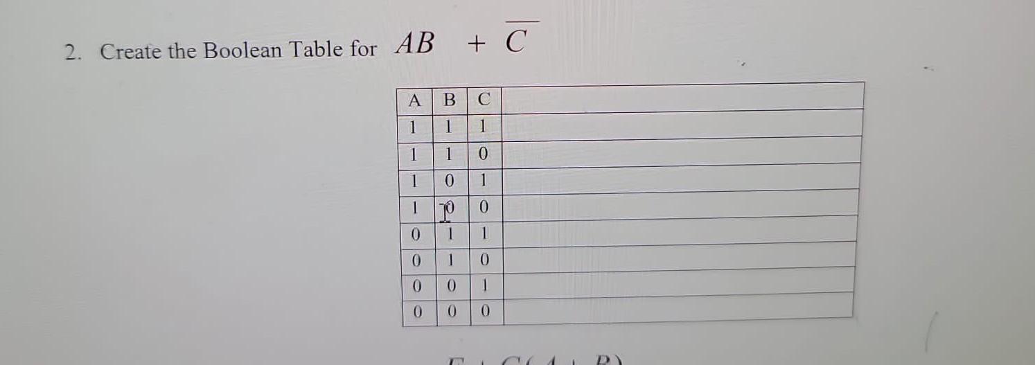 Solved 2. Create the Boolean Table for AB + C A 1 1 1 B C 1 | Chegg.com