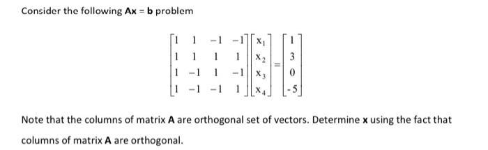 Solved Consider the following Ax=b problem | Chegg.com