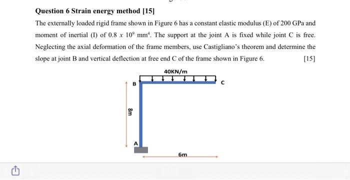 Solved Question 6 Strain energy method [15] The externally | Chegg.com