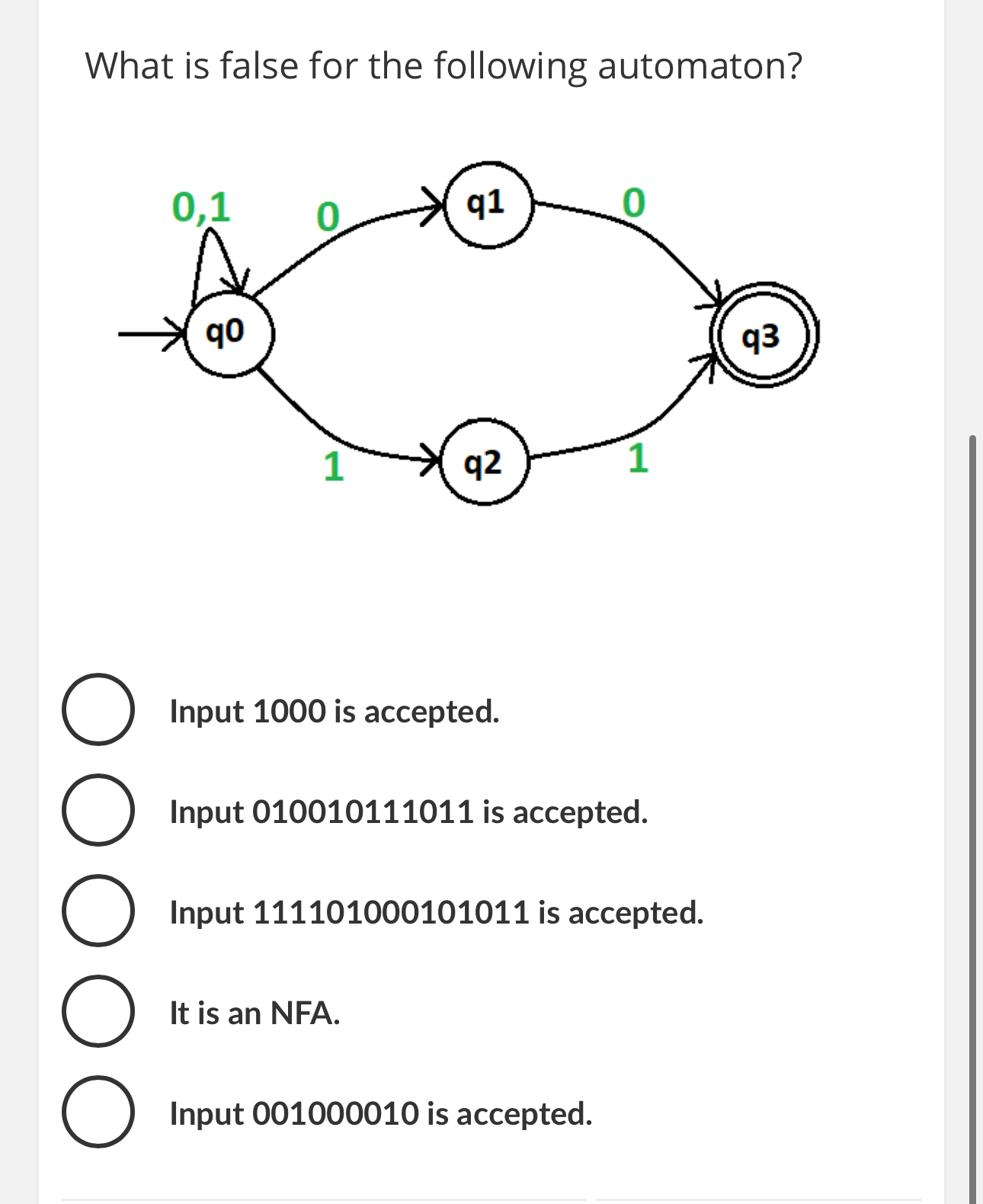 Solved What is false for the following automaton?Input 1000 | Chegg.com