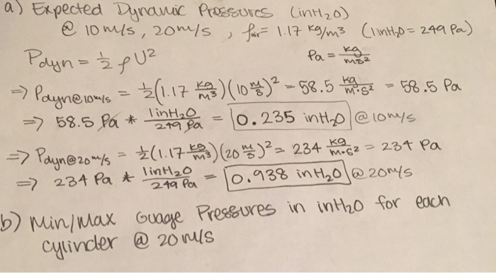 Solved You will test two free-stream velocities of 10 and 20 | Chegg.com
