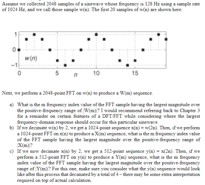 Solved Assume we collected 2048 ﻿samples of a sinewave whose | Chegg.com