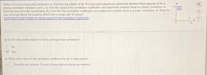 Solved 10 Refer to the accompanying scatterplot a. Examine | Chegg.com