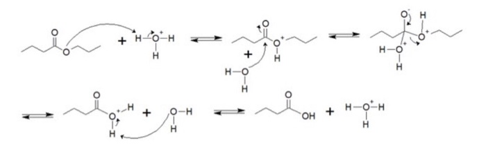 Solved The following reaction has one or more errors. | Chegg.com