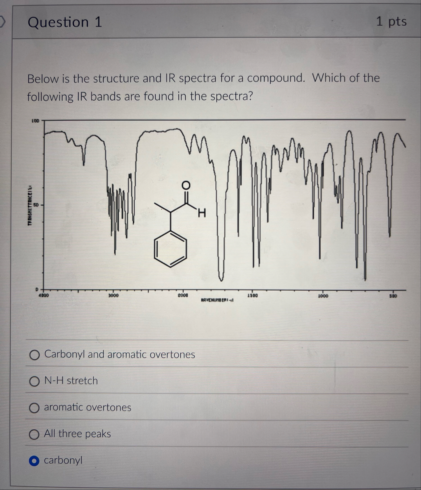 Question 11 ﻿ptsBelow is the structure and IR spectra | Chegg.com