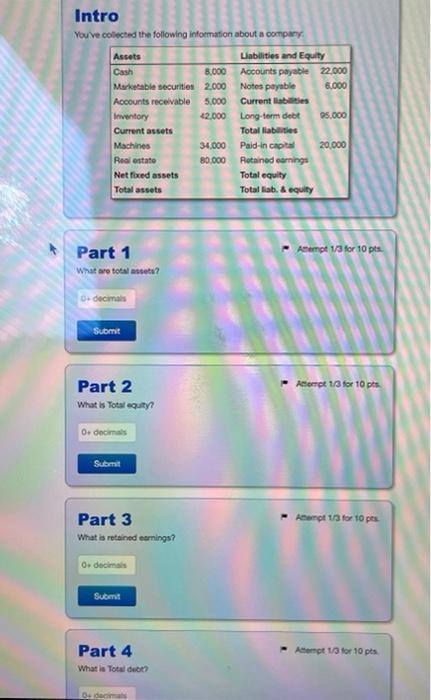 Solved Intro Youve colvesed the following information about | Chegg.com