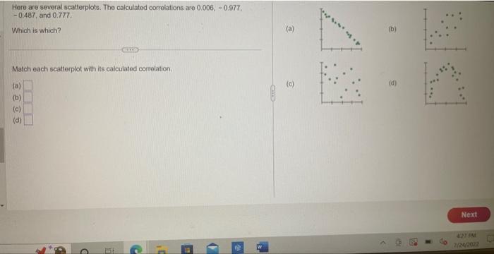 Solved Here are several scatterplots. The calculated | Chegg.com