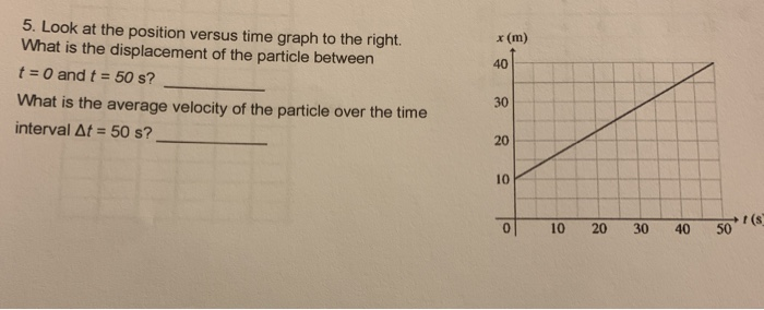Solved * (m) 40 5. Look at the position versus time graph to | Chegg.com