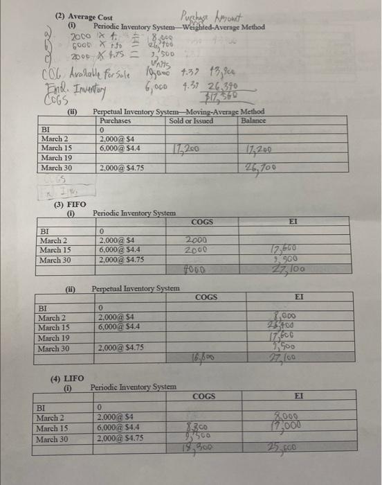 Solved (D) Calculation of COGS and Ending Inventory | Chegg.com
