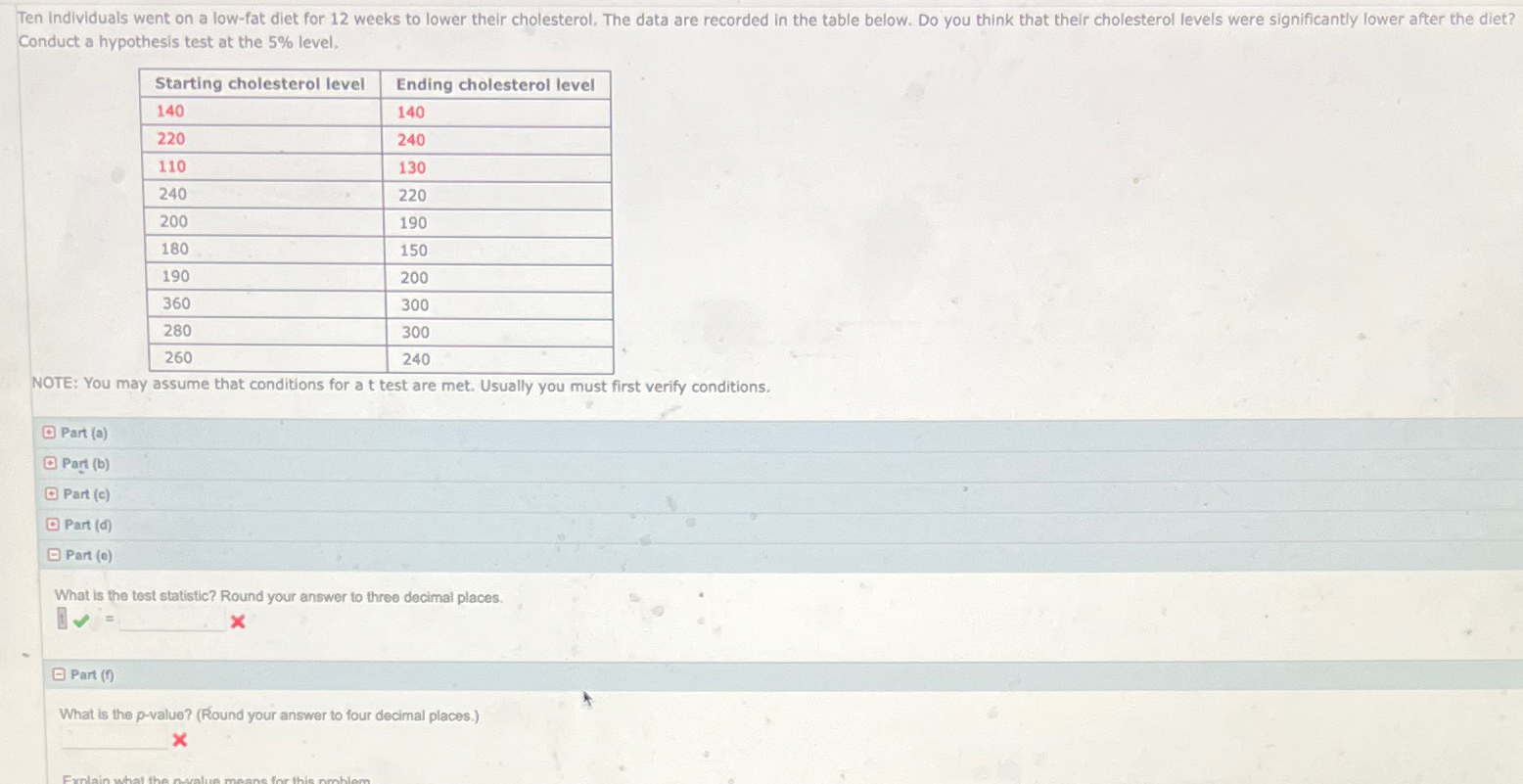 Solved Ten individuals went on a low-fat diet for 12 ﻿weeks | Chegg.com