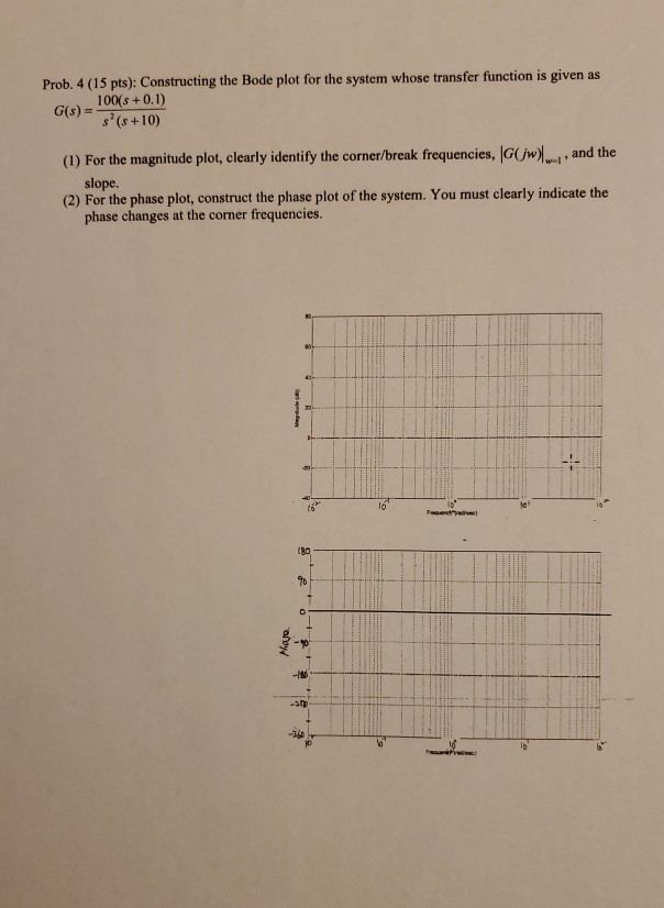 Solved Prob. 4 (15 pts): Constructing the Bode plot for the | Chegg.com Solved Prob. 4 (15 pts): Constructing the Bode plot for the | Chegg.com