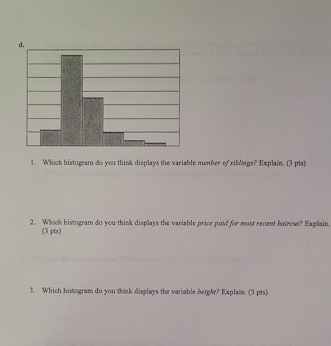 Solved 3. The following histograms display student responses | Chegg.com