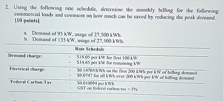 Solved Using the following rate schedule, determine the | Chegg.com