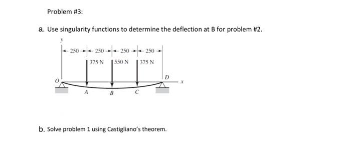 Solved A Use Singularity Functions To Determine The