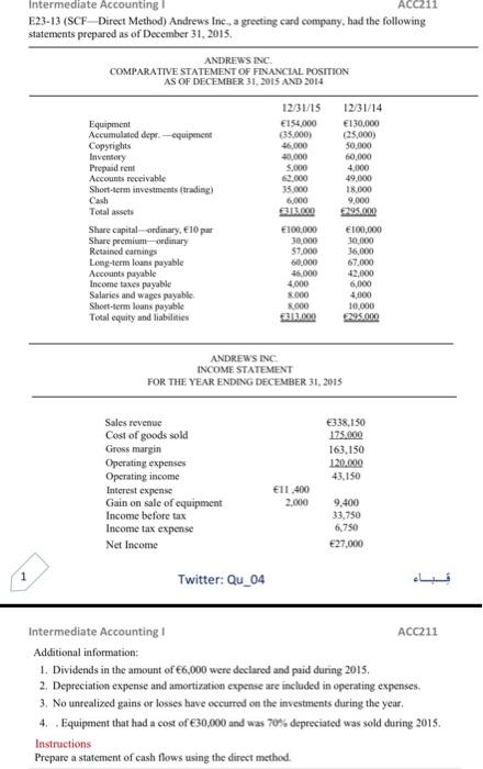 Solved Intermediate Accounting E23-13 (SCF-Direct Method) | Chegg.com
