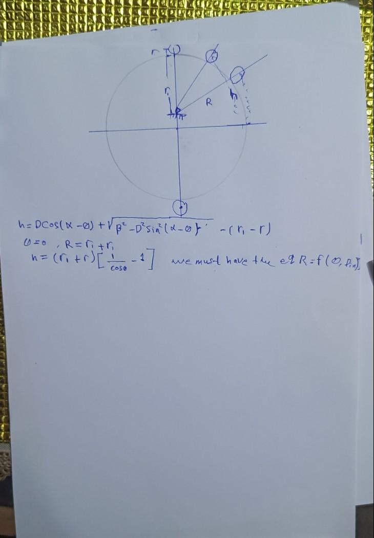 Solved the relationship between the radius (R) and the angle | Chegg.com