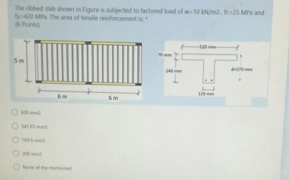 Solved The ribbed slab shown in Figure is subjected to | Chegg.com