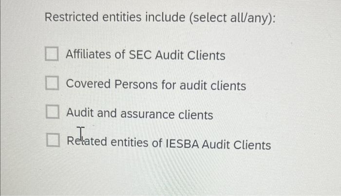Solved Restricted entities include (select all/any): | Chegg.com