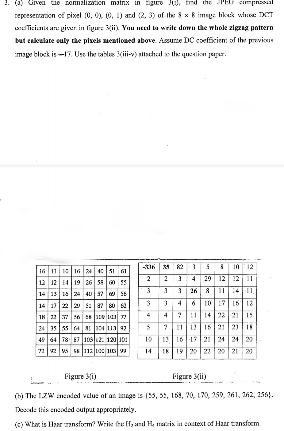 3. (a) Given the normalization matrix in figure 3(1), | Chegg.com