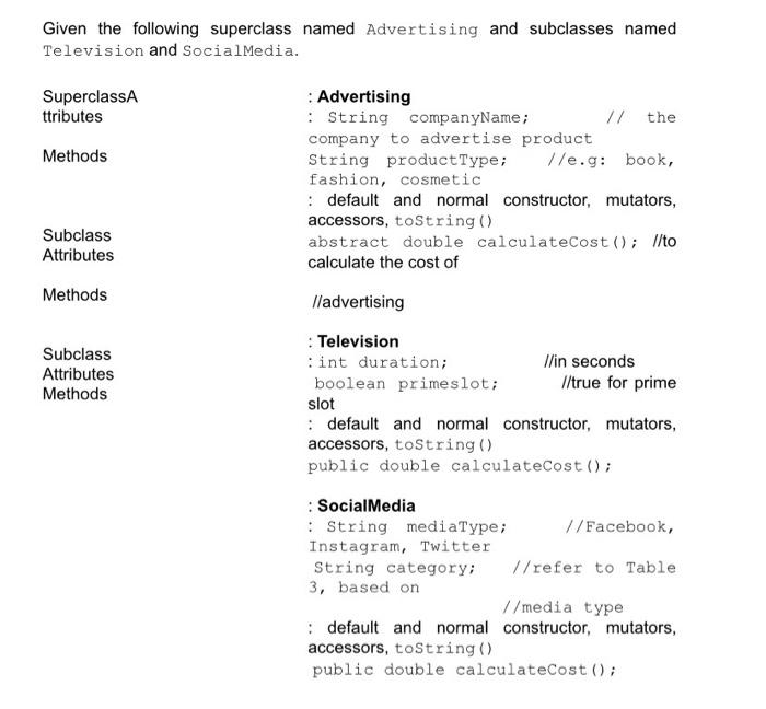 Solved Given the following superclass named Advertising and | Chegg.com