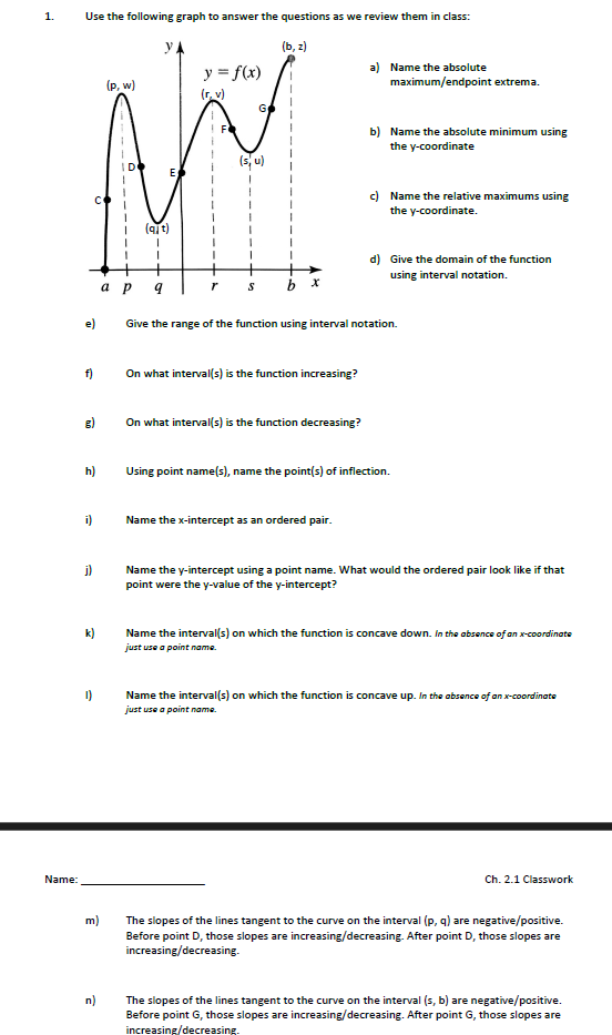Solved Use the following graph to answer the questions as we | Chegg.com